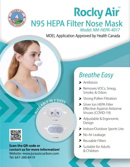 Nose Mask as PPE to protect yourself with fresh air – Jurassic Carbon
